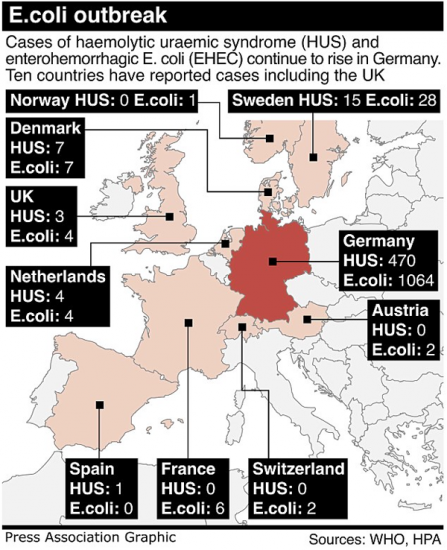 Map of E.Coli Outbreak in Europe